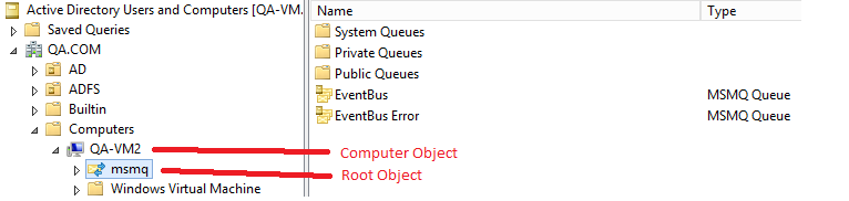 Message Queuing (MSMQ)