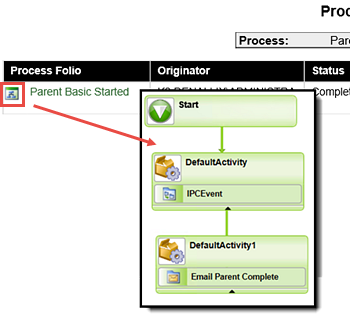 Parent-Child Workflows in K2 Studio (Basic)