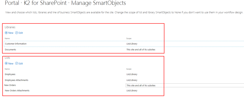 SmartObjects