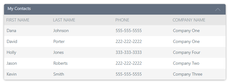 Using SmartObject to Expose SharePoint List Data - Design