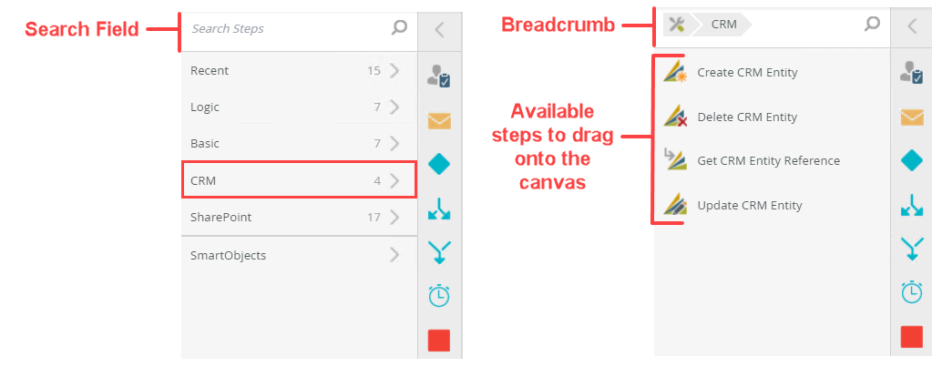 CRM steps in the toolbox