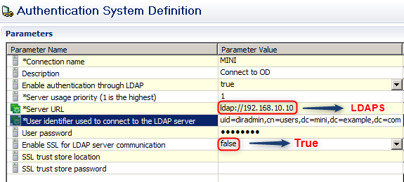 Configuring LDAP with SSL (LDAPS)