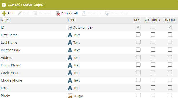 Contact Management Application Design
