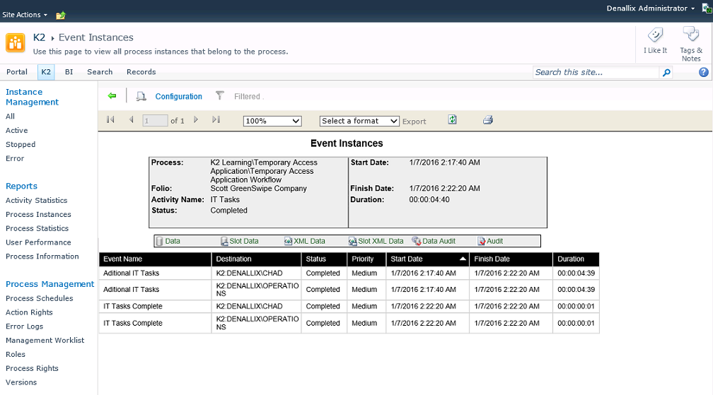 Process Instances Report