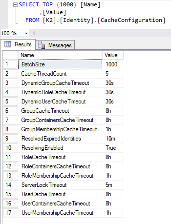 K2 Server Identity Cache Performance