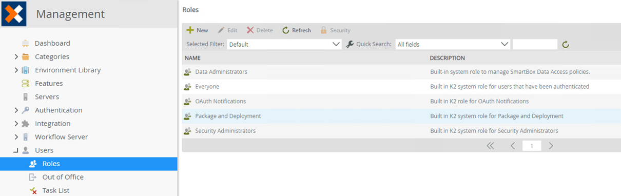 K2 Server Identity Cache Performance
