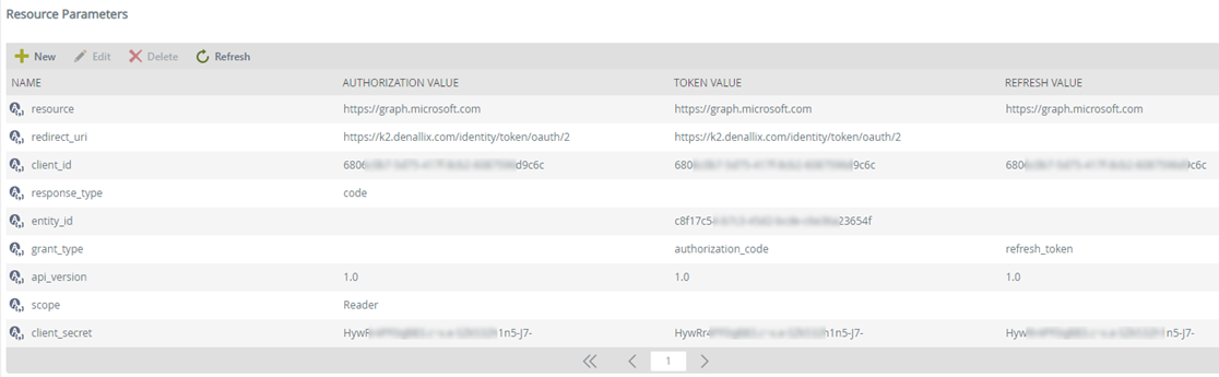 Manually Configure K2 for Azure Active Directory (AAD)