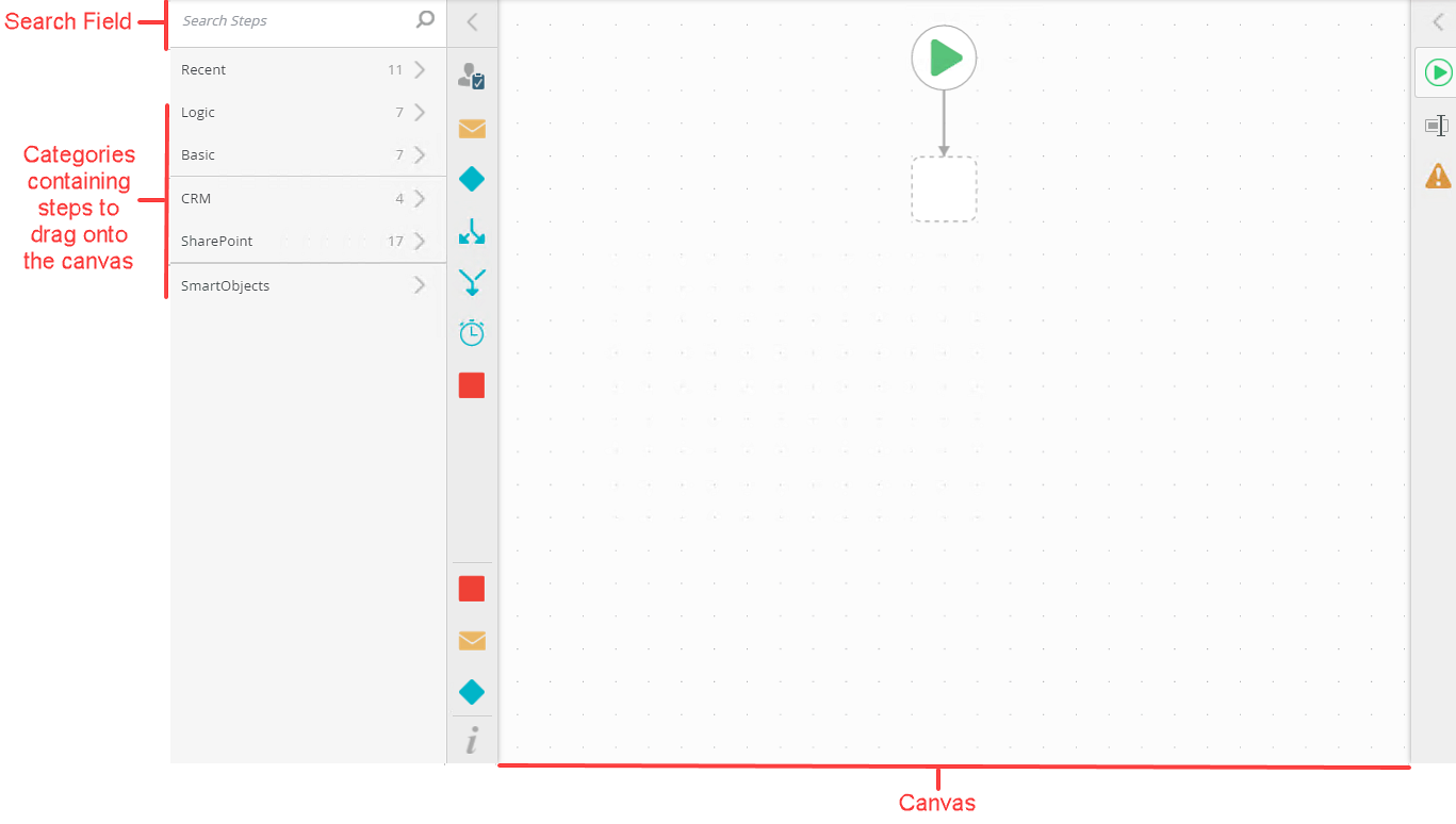 Get to know the Canvas