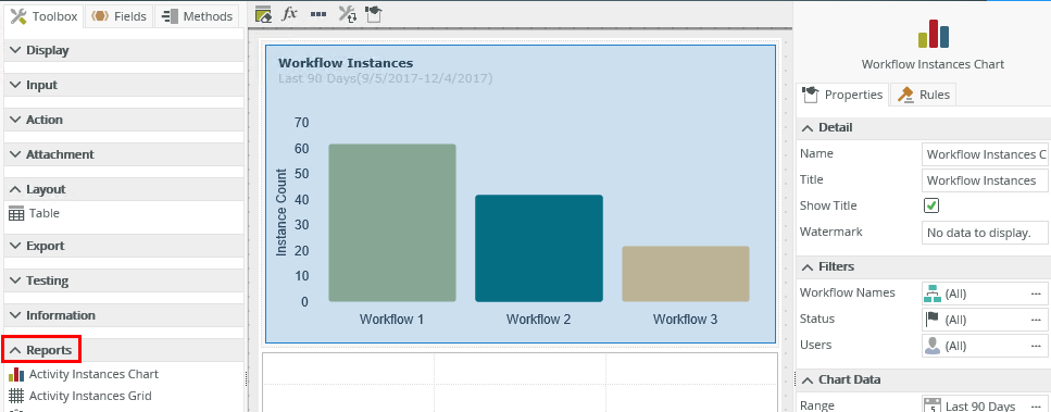 Workflow Instances Chart Control(Report)