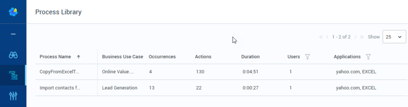 Step 6: Add processes to your Process Library